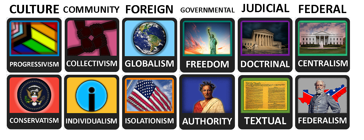 AmericanValues 2